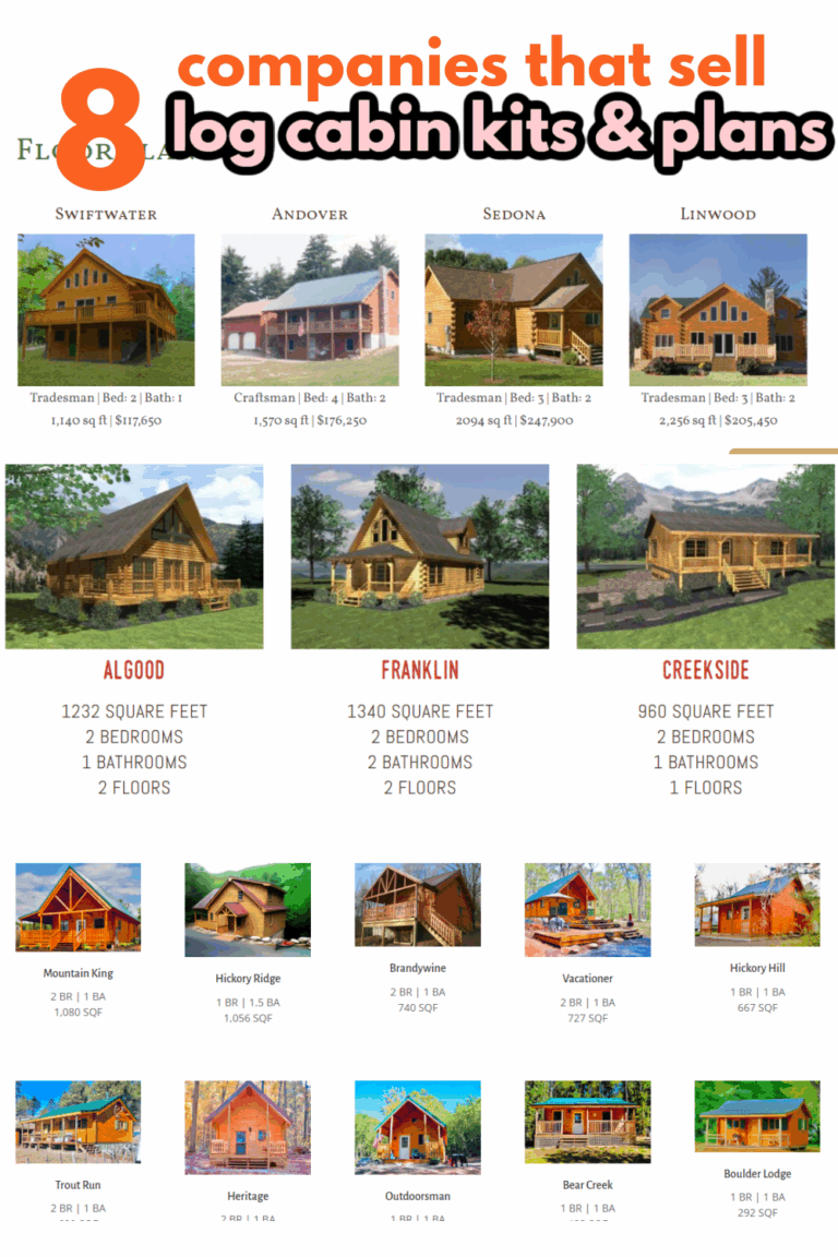 8 Companies that Sell Log Cabin Kits and Log Home Plans - Cabin Lane